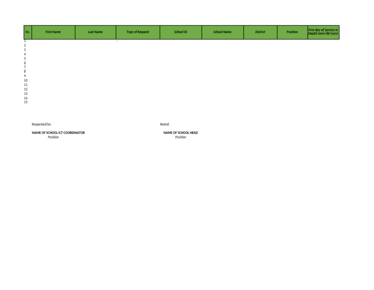 School ICT Coordinator Request Form | PDF