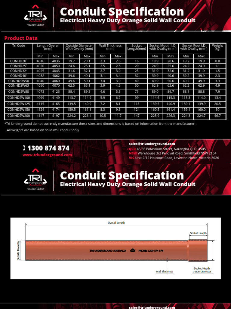 Tri Underground Conduit Specifications | PDF | Pipe (Fluid Conveyance)