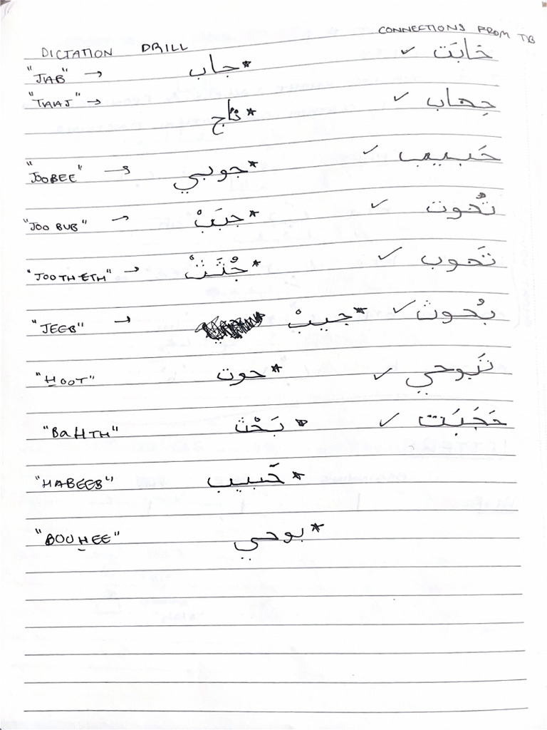 5 Class Notes | PDF