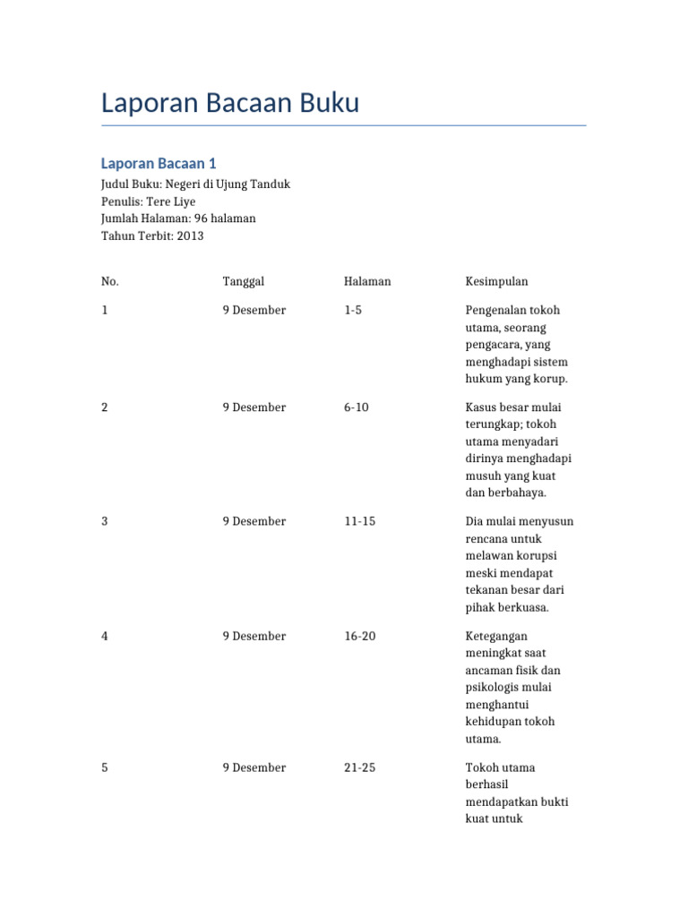 Laporan Bacaan Buku Populer | PDF
