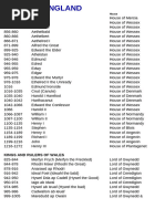 High Kings of Ireland | PDF | Medieval Scotland | European Monarchs