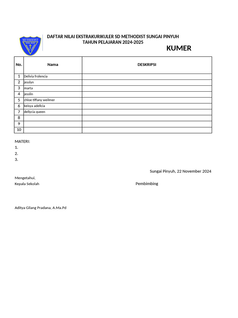 Daftar Nilai Ekstrakurikuler | PDF