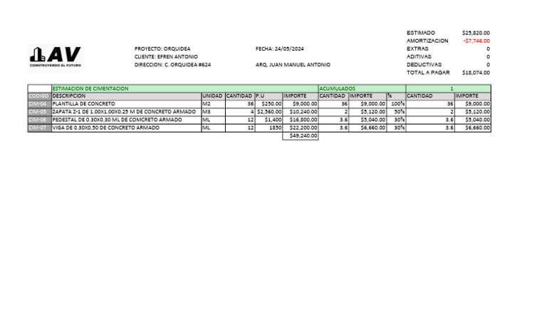 ESTIMACION DE OBRA 1 | PDF