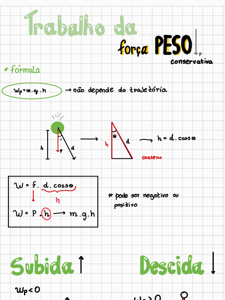 Trabalho da força peso e elástica _241218_001037 | PDF