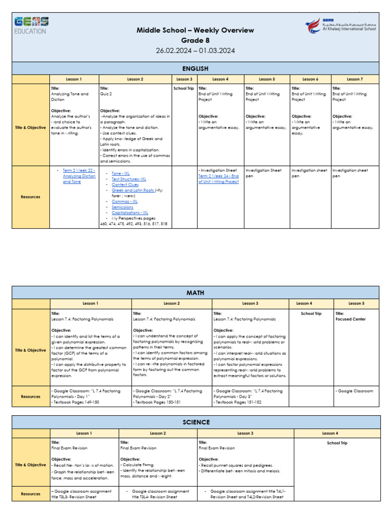 Grade_8_MS_Weekly_Overview_Week_24.docx | PDF