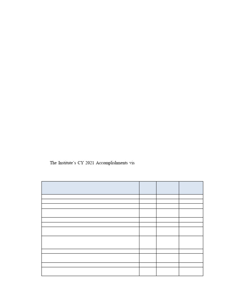 Industrial Technology Development Institute Executive Summary 2021 ...