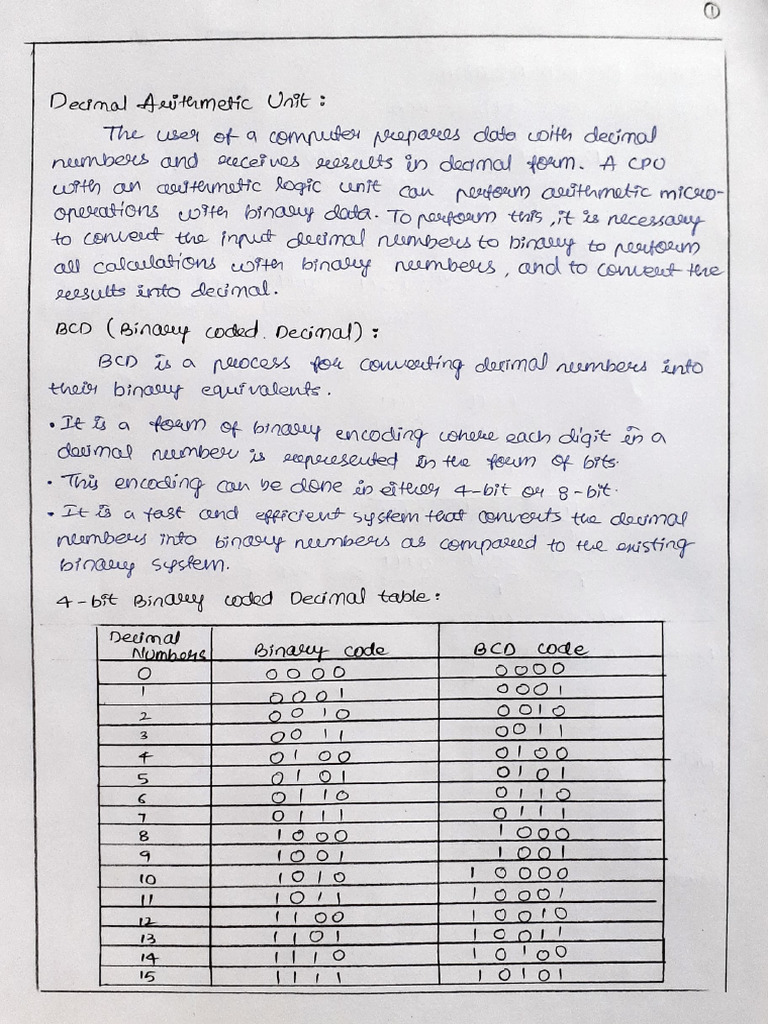 Decimal arithmetic unit and operations | PDF | Arithmetic ... Decimal arithmetic unit and operations | PDF | Arithmetic ...