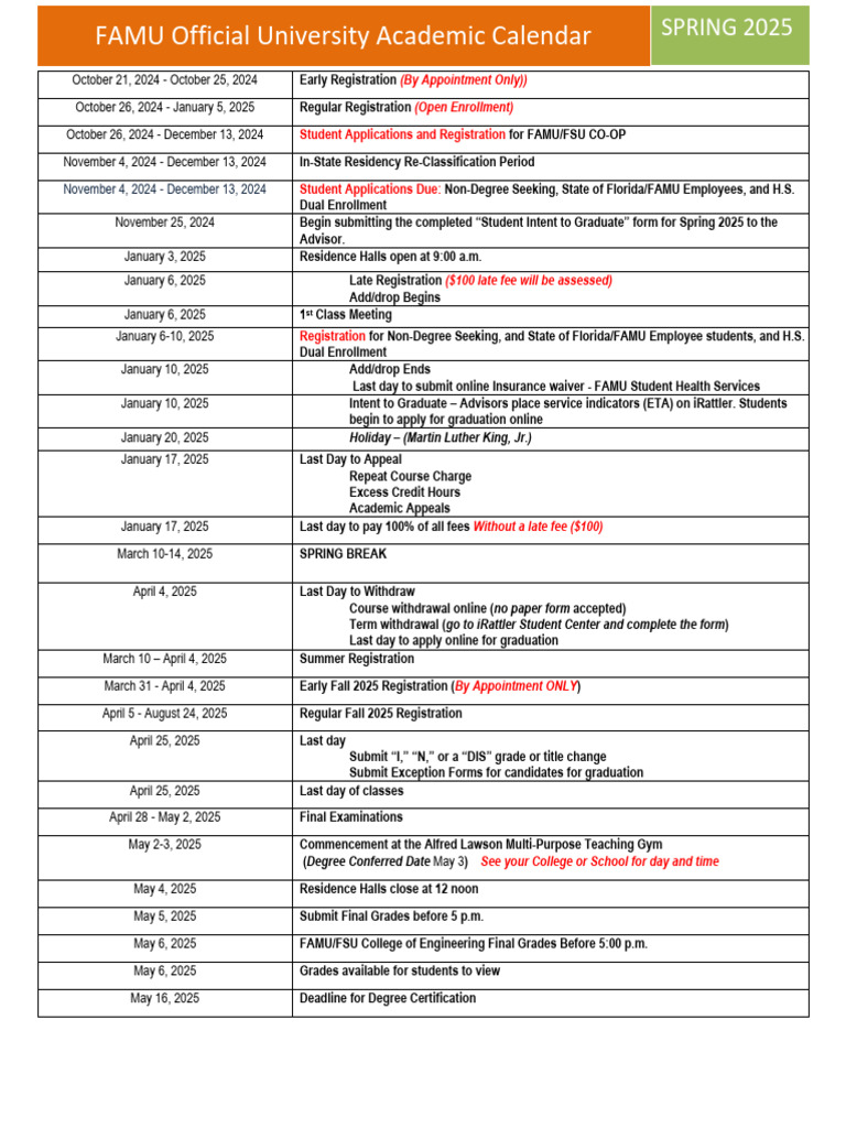 FAMU Spring 2025 Academic Calendar | PDF | Fee