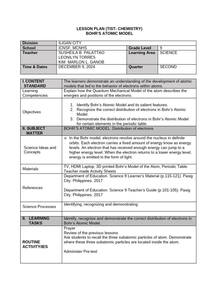 Lesson Plan_Bohr's Model for TIST (1) | PDF | Atomic Orbital | Electron