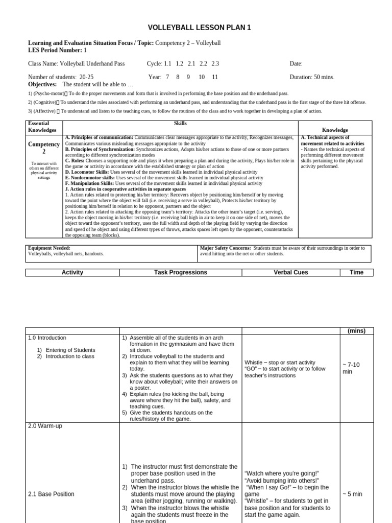 Volleyball Lesson Plan 1: Learning and Evaluation Situation Focus ...