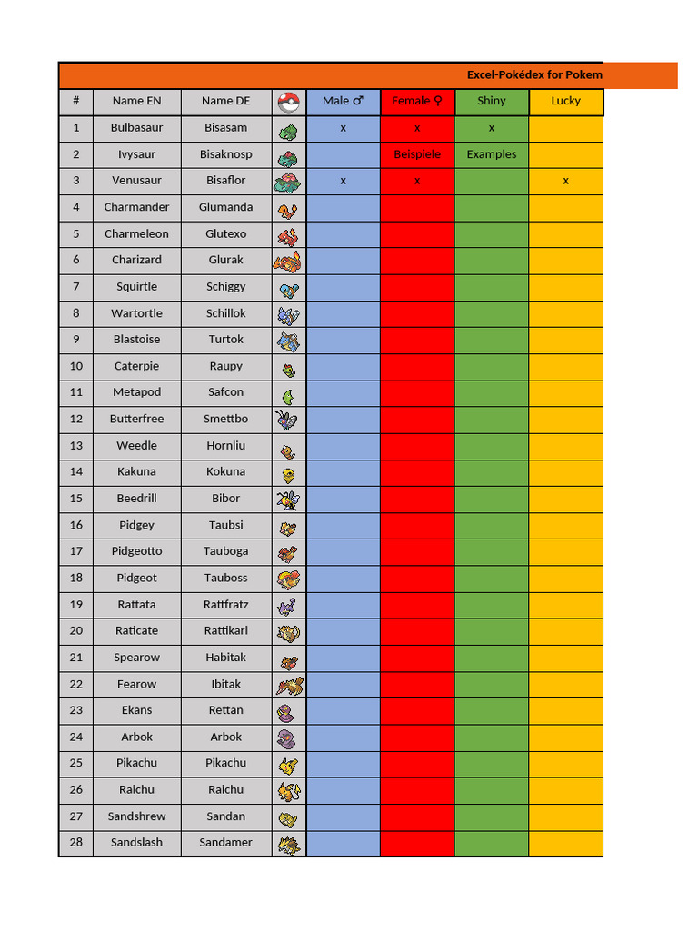 Pokemon GO Pokedex Excel Checklist | PDF | Nintendo Franchises | Role ...