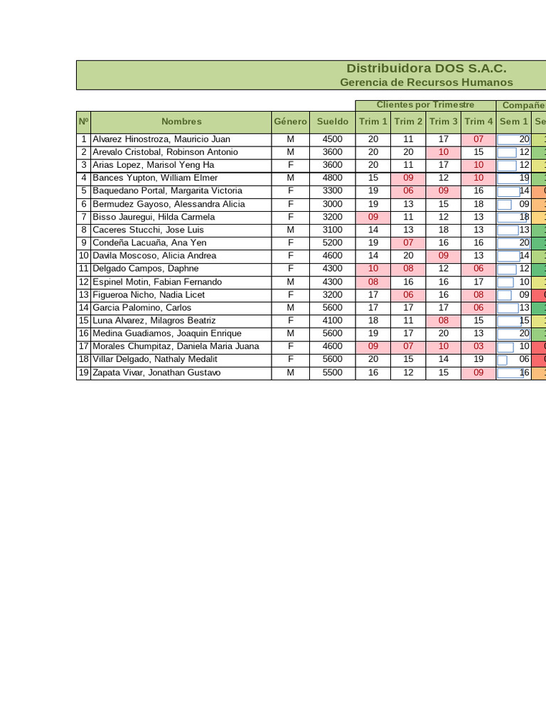 Semana 01 - Clase 2 - 2 Formato Condicional - Plantilla | PDF