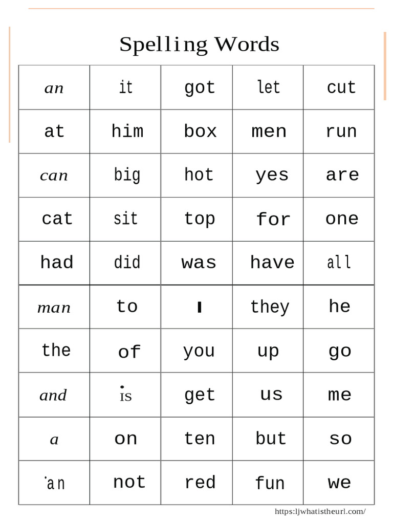 100 Important Spelling Words For Grade 1 | PDF