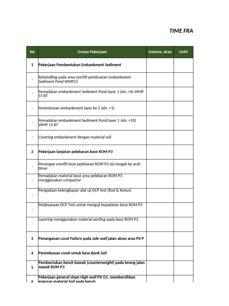 Time Frame Pekerjaan General G&H | PDF | Sedimentology | Natural Materials