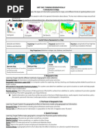 Grade 10 Geography - Term 3 Notes | PDF