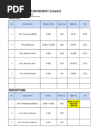 LOG BOOK FRONT OFFICE 2025.xlsx - Google Sheets | PDF