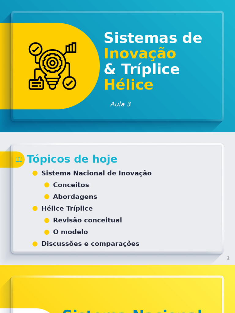 04 SNI Hélice Tríplice | PDF | Inovação | Economia