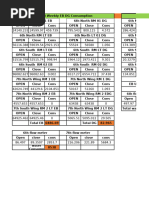 Plumbing Material List with Prices | PDF