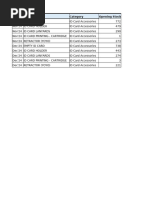 Plumbing Material List with Prices | PDF