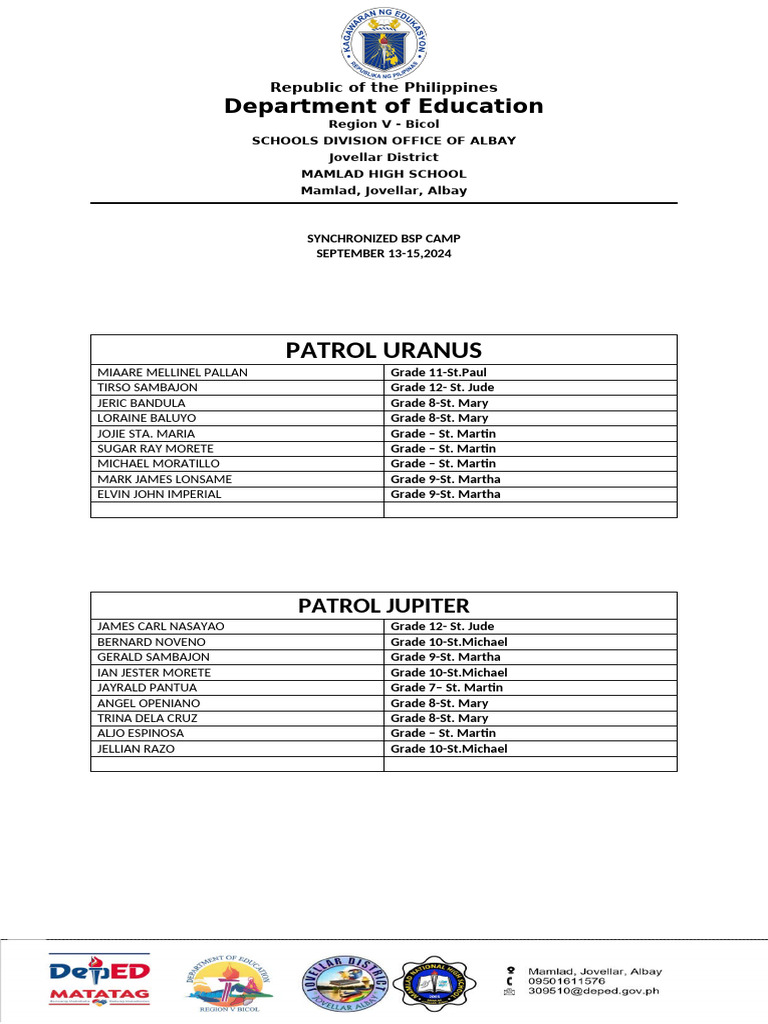 2024 BSP CAMP PATROL | PDF