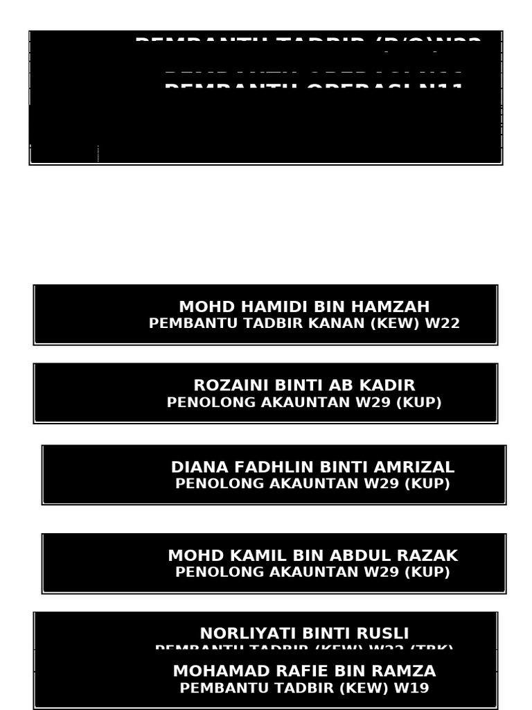 Label Carta Unit Kewangan -Dummy - Copy | PDF