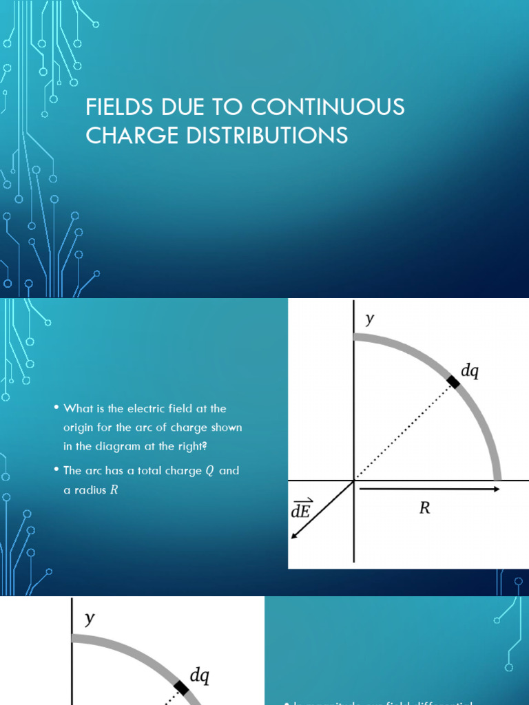 Week 2 Friday Lecture Fields Due To Continuous Charge Distributions ...