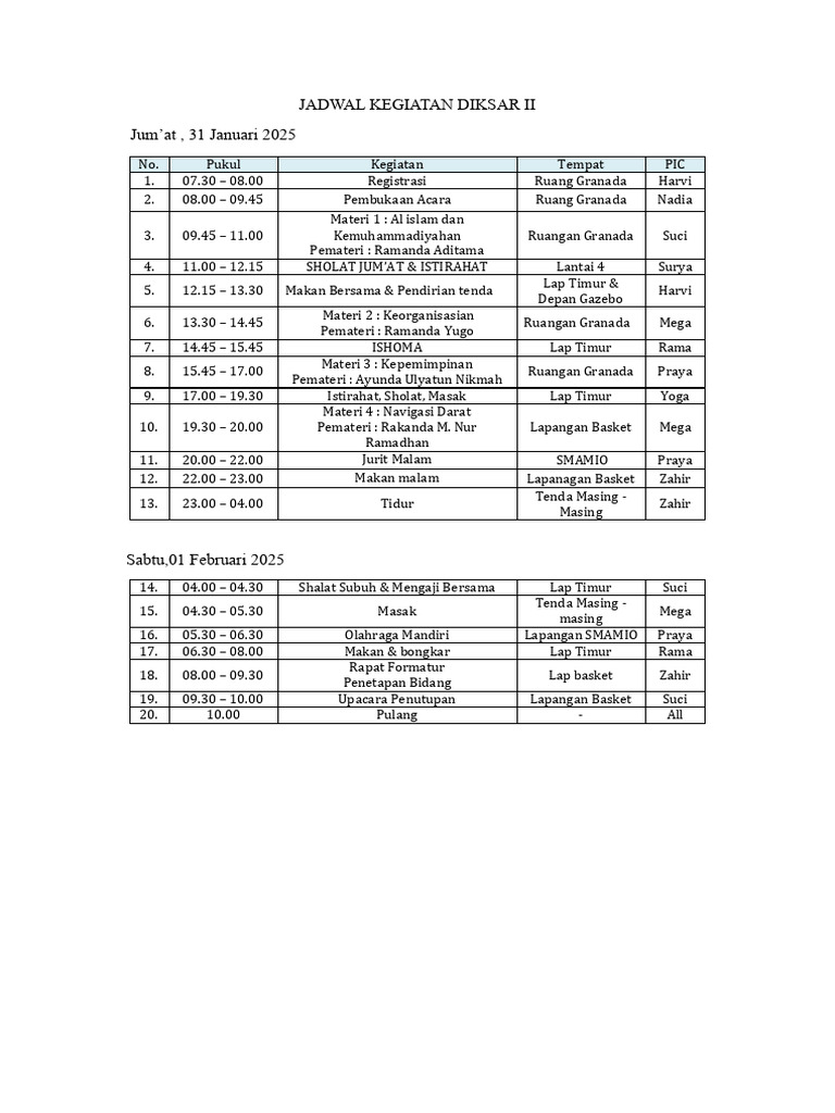 Jadwal Kegiatan Diksar II | PDF