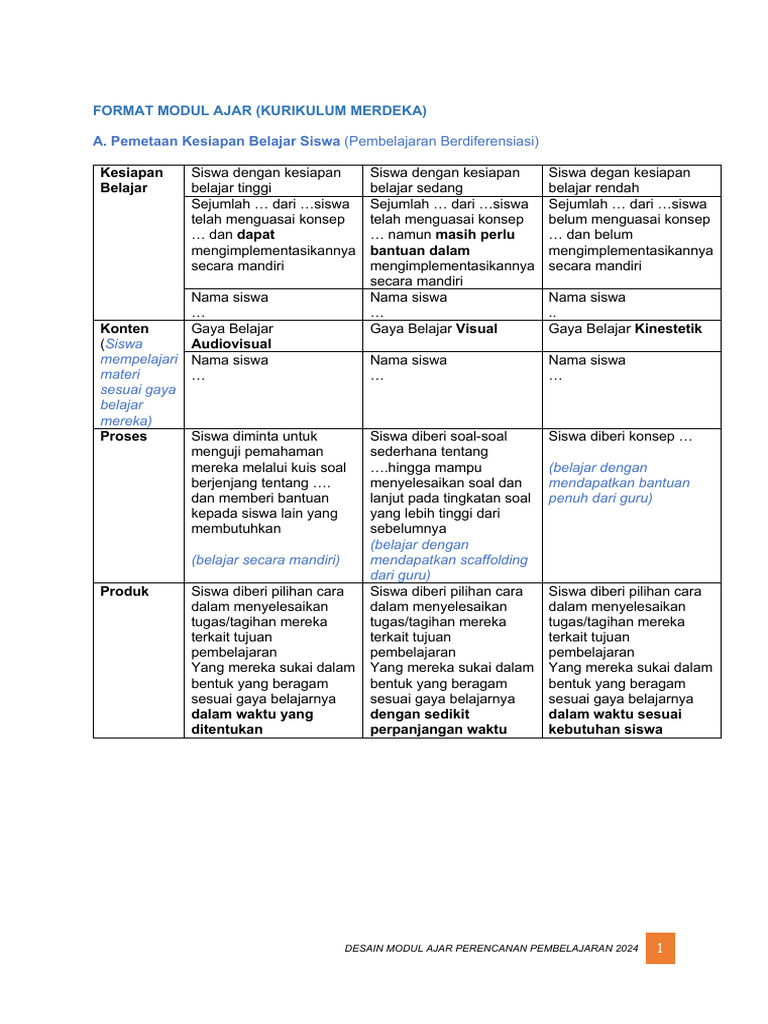 Format Modul Ajar 2024 | PDF