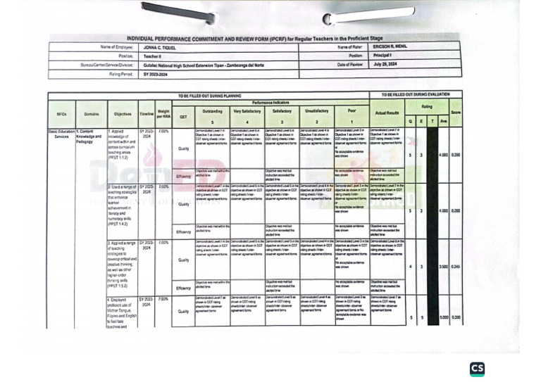 IPCRF RATING SHEETS_JCTIQUEL 2024 | PDF