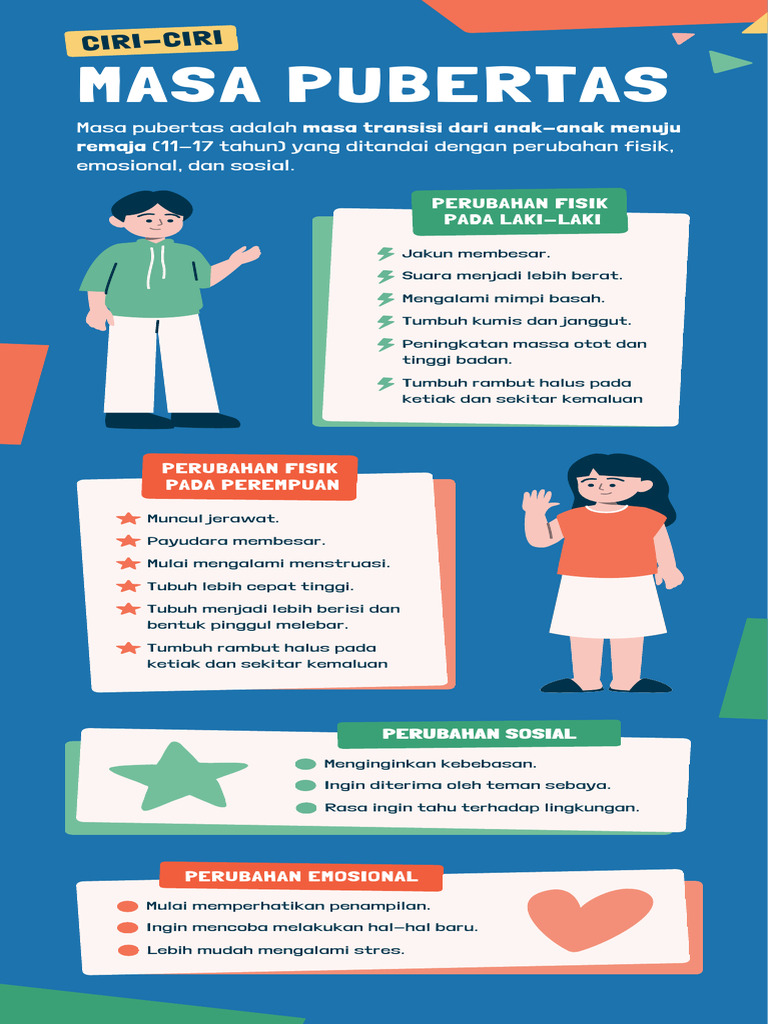 Masa Pubertas Infografis Pendidikan Biru Hijau Dan Jingga Gaya Ilustrasi Bentuk | PDF
