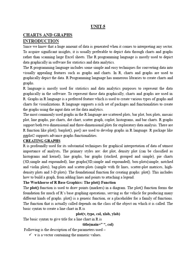 IDS Unit-5 | PDF | Linear Regression | Dependent And Independent Variables