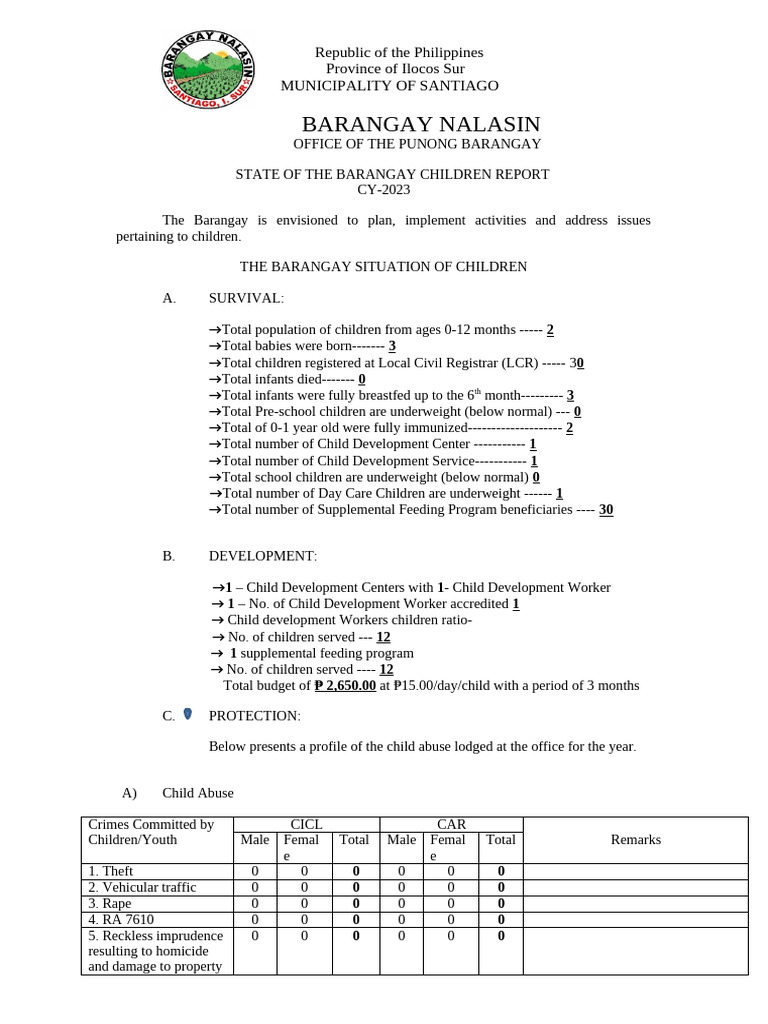 State of The Barangay Children Report CY 2023 | PDF | Human Life Stages ...
