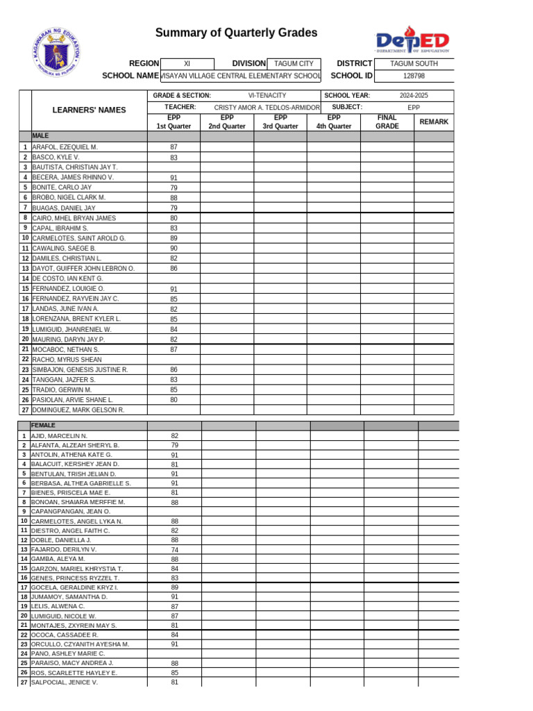 1st Quarter Tenacity Tle | PDF