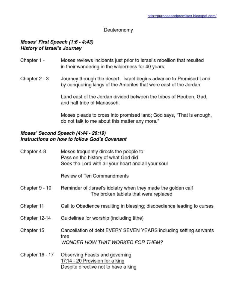 Deuteronomy | Book Of Deuteronomy | Books Of The Hebrew Bible