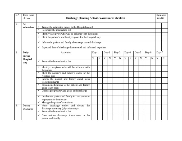 PPV-Discharge Planning Assessment Checklist 2017 | PDF