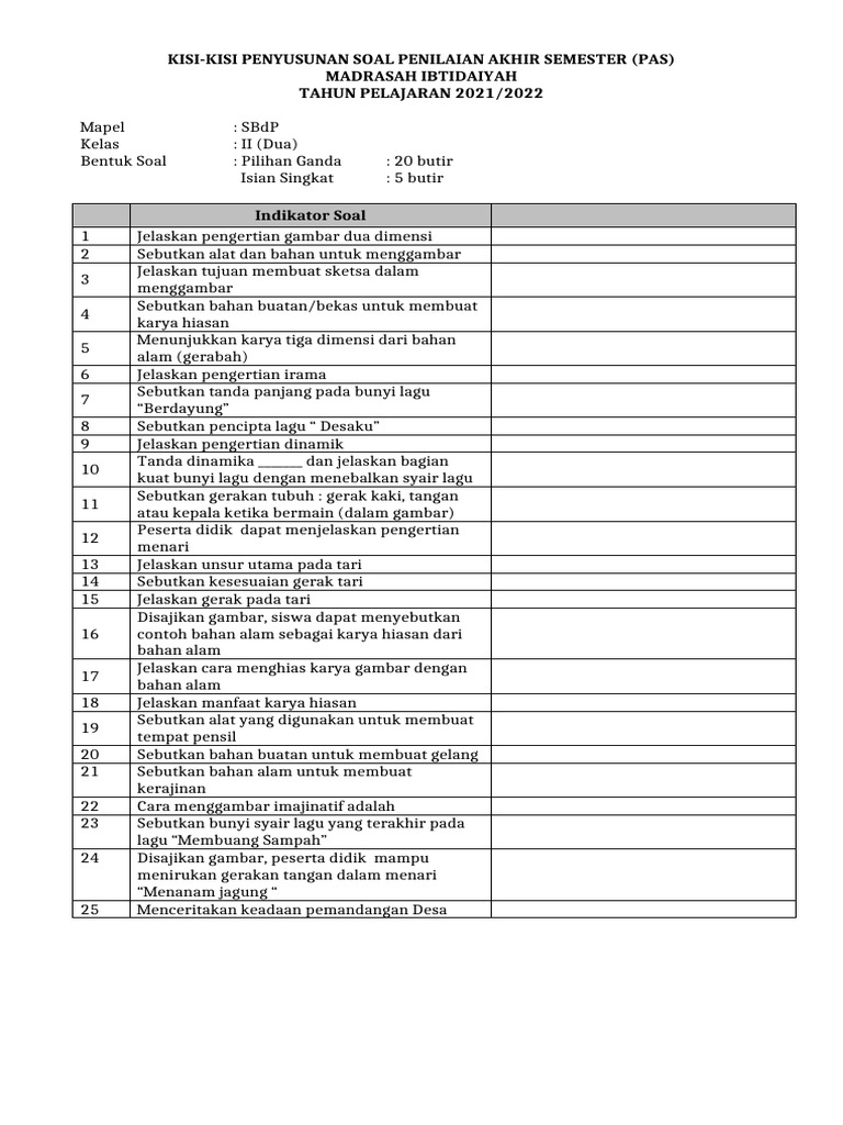 KISI-KISI_PAS_SBdP_II_2021 | PDF