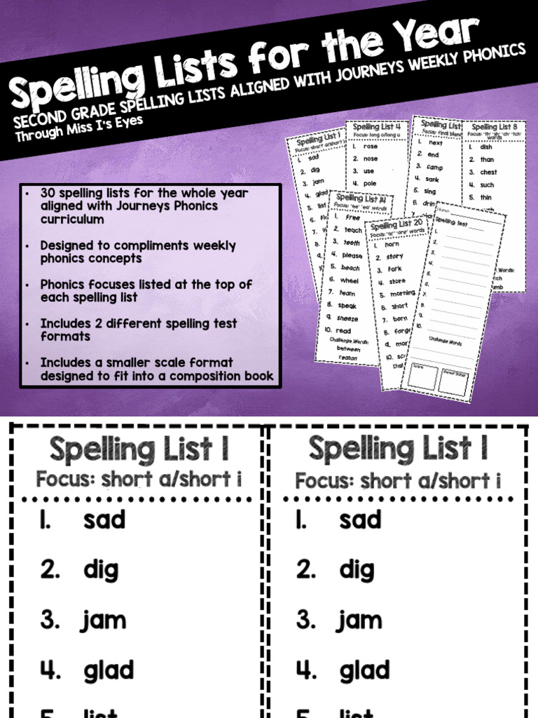 Yearly Phonics Spelling Lists | PDF | Linguistics