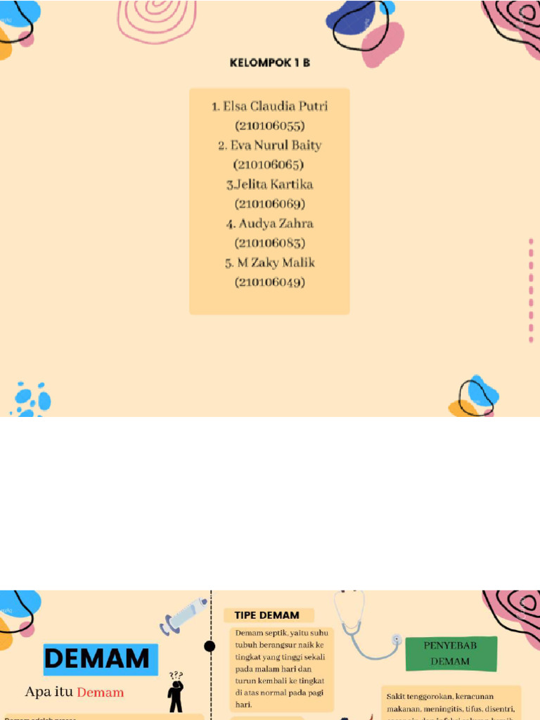 Deman Kelompok 1 A | PDF