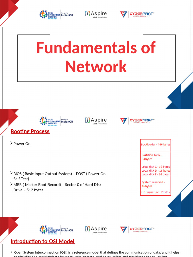 Fundamentals of Network | PDF | Transmission Control Protocol | Ip Address