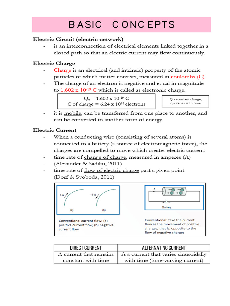 EE101_Module 1 Reviewer (Lesson 1) | PDF | Electric Current | Voltage
