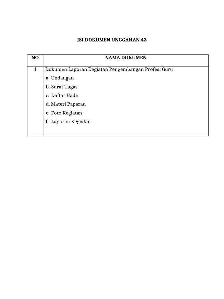 Contoh Laporan | PDF