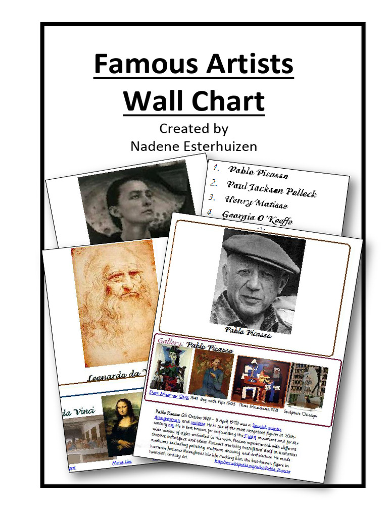 Famous Artists Wall Chart Guide | PDF | Raphael | Peter Paul Rubens