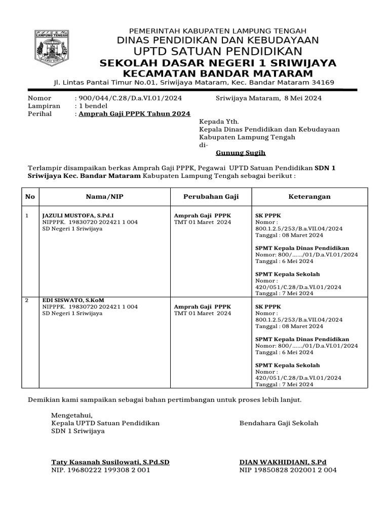 Amprah Gaji PPPK SDN 1 Sriwijaya 2024 | PDF