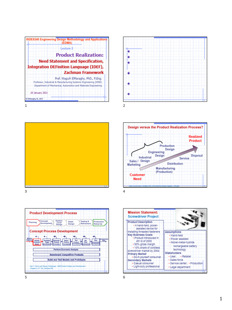 2 Lect-2 INDE8340 EDMA W2021 Zachman-IDEF 20JAN21 x6 | PDF | Quality Management | Quality ...