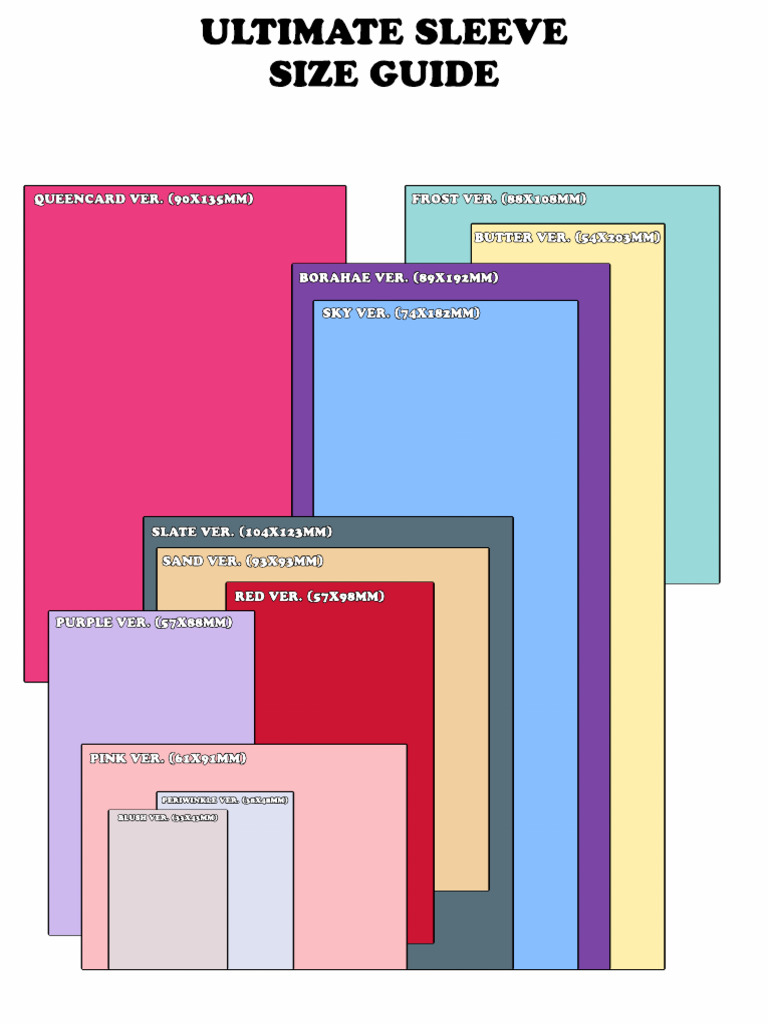 Sleeve Size Guide Part 1 | PDF