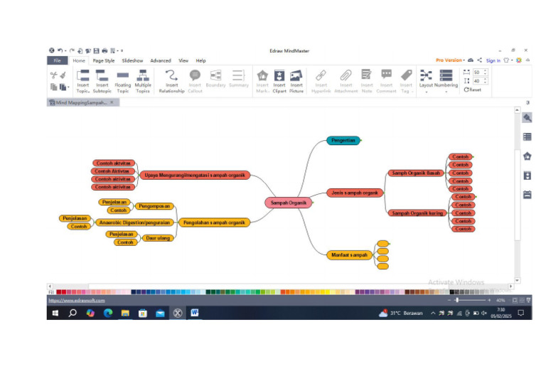 Kerangka Mind Mapping Untuk Sampah Organik Untuk Kelp 1-3-5-7 | PDF