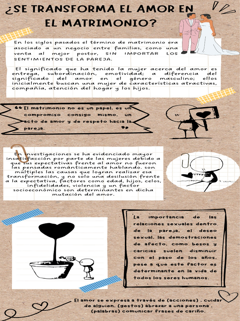¿SE TransformA El Amor en El MATRIMONIO | PDF