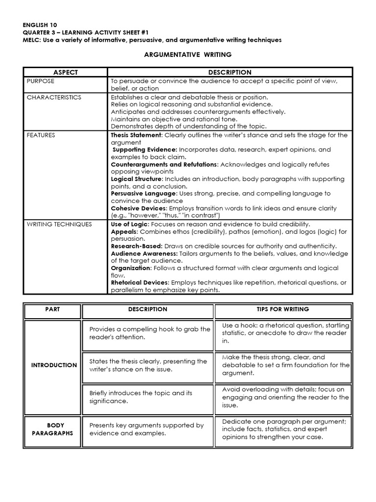 English 10 q3 m1 Argumentative | PDF | Argument | Essays