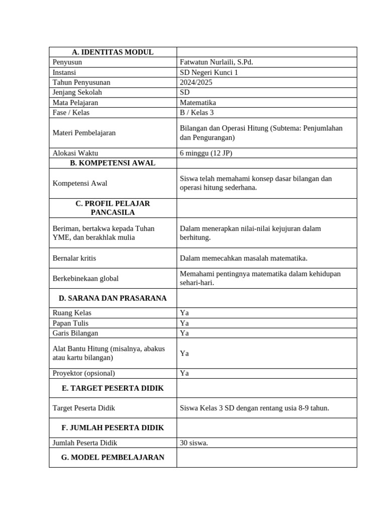 Modul Ajar MTK | PDF