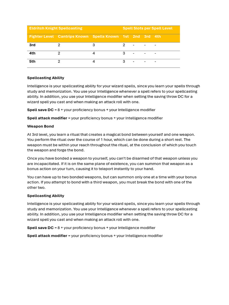 Eldtrich Knight | PDF